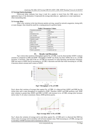 Analyzing the Effect of Varying CBR on AODV, DSR, IERP Routing Protocols in MANET | PDF