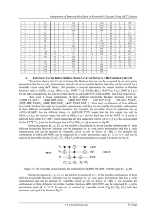 Integration of Irreversible Gates in Reversible Circuits Using NCT ...