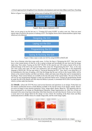 A Novel approach for Graphical User Interface development and real time ...