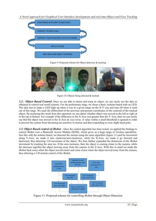 A Novel approach for Graphical User Interface development and real time Object and Face Tracking ...