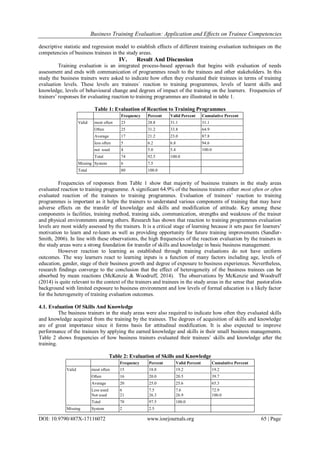 Business Training Evaluation: Application andEffects on Trainee ...