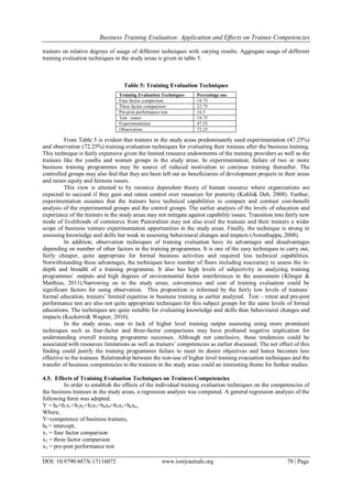 Business Training Evaluation: Application andEffects on Trainee ...