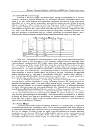 Business Training Evaluation: Application andEffects on Trainee ...
