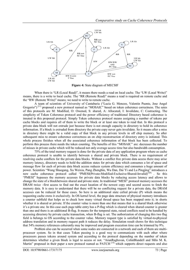 Comparative study on Cache Coherence Protocols | PDF