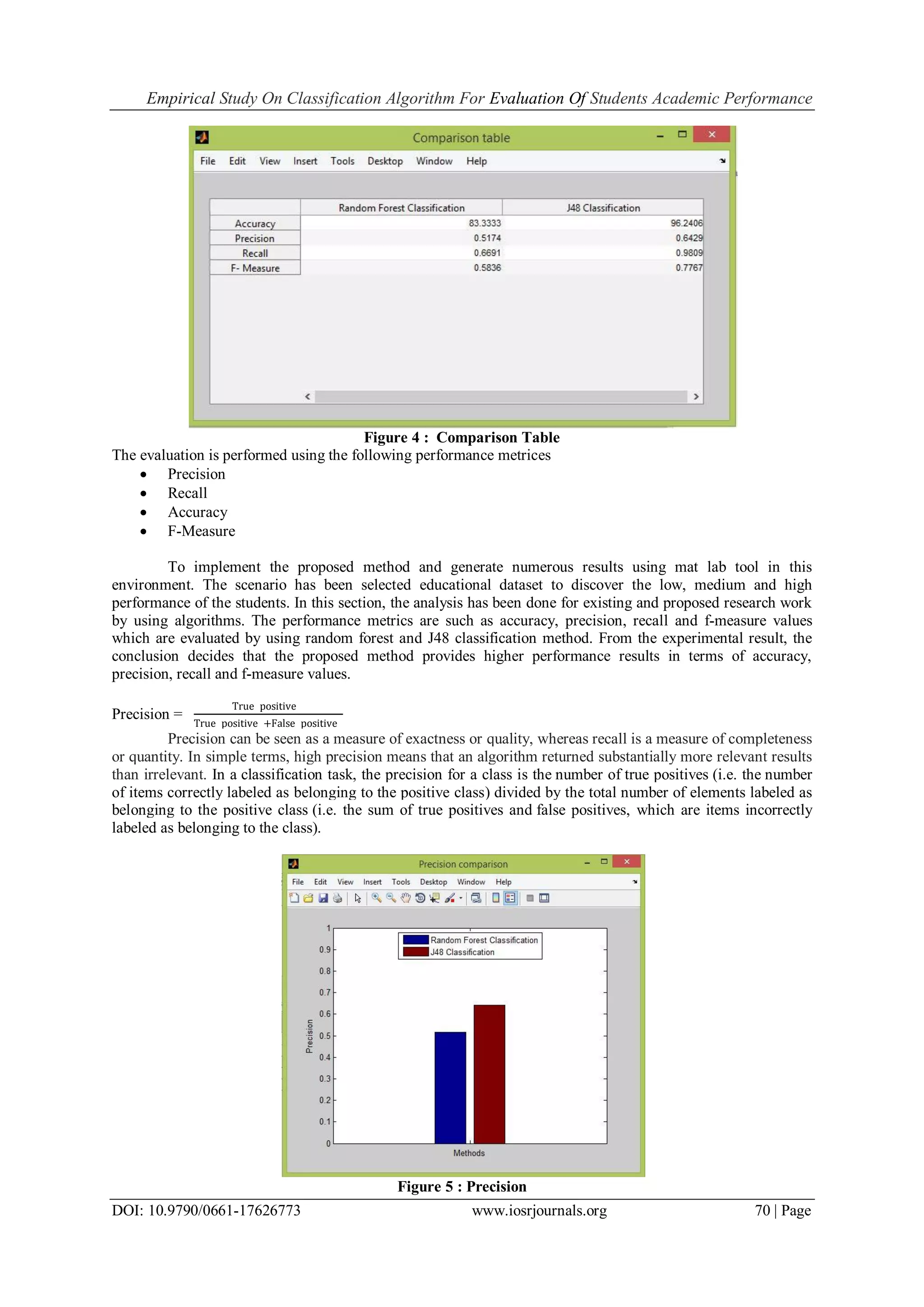 Empirical Study on Classification Algorithm For Evaluation of Students Academic Performance | PDF