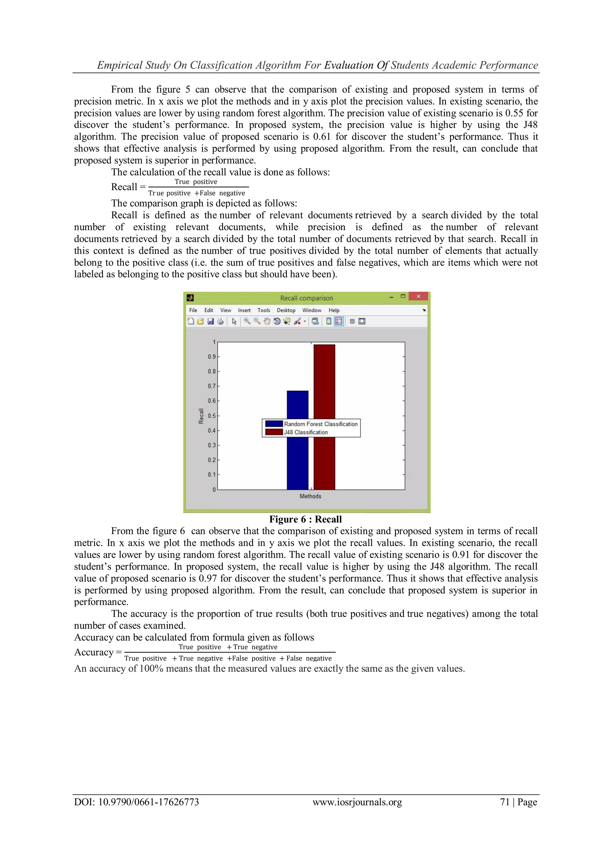 Empirical Study on Classification Algorithm For Evaluation of Students Academic Performance | PDF