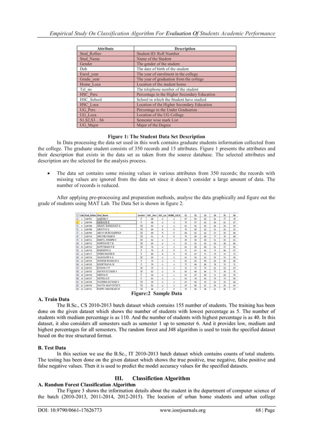 Empirical Study on Classification Algorithm For Evaluation of Students Academic Performance | PDF