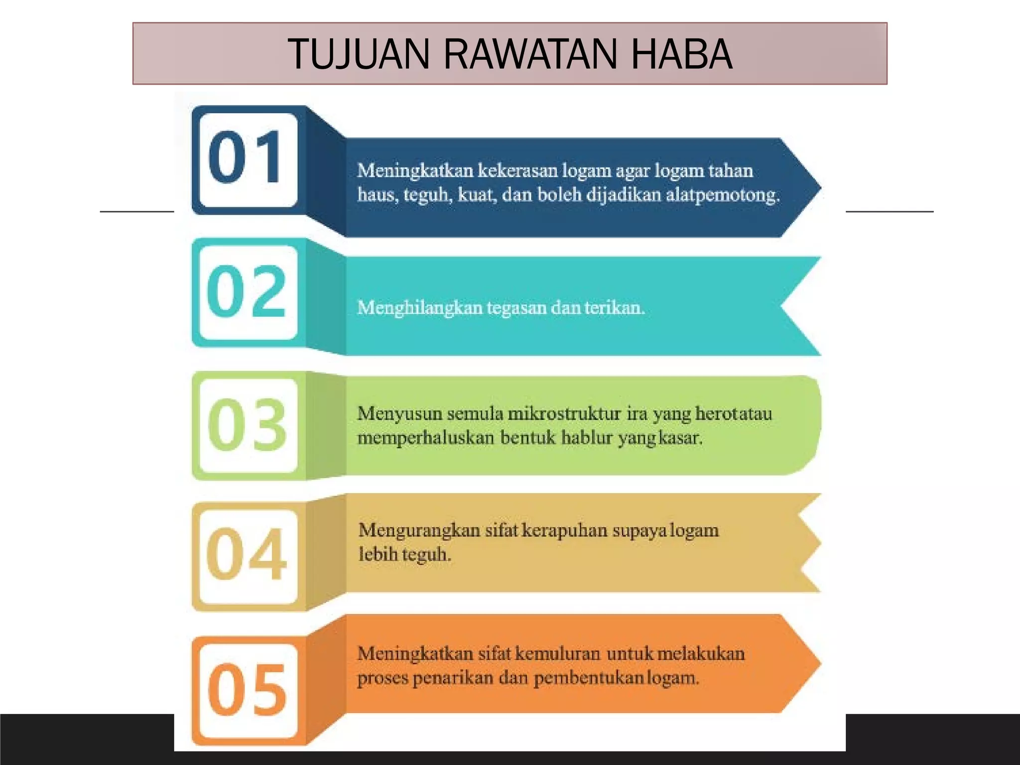 K 01 PROSES RAWATAN HABA.pdf