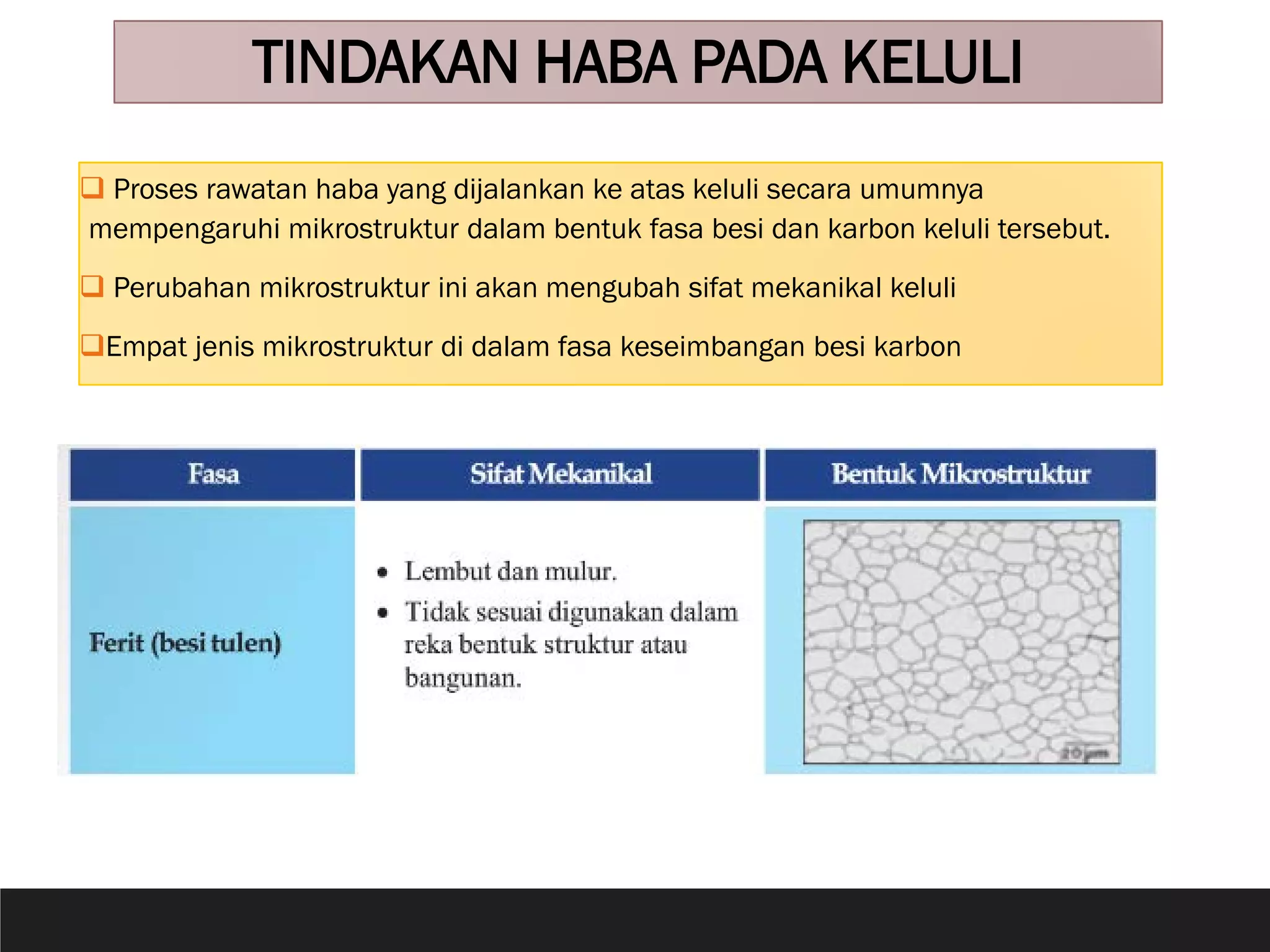 K 01 PROSES RAWATAN HABA.pdf