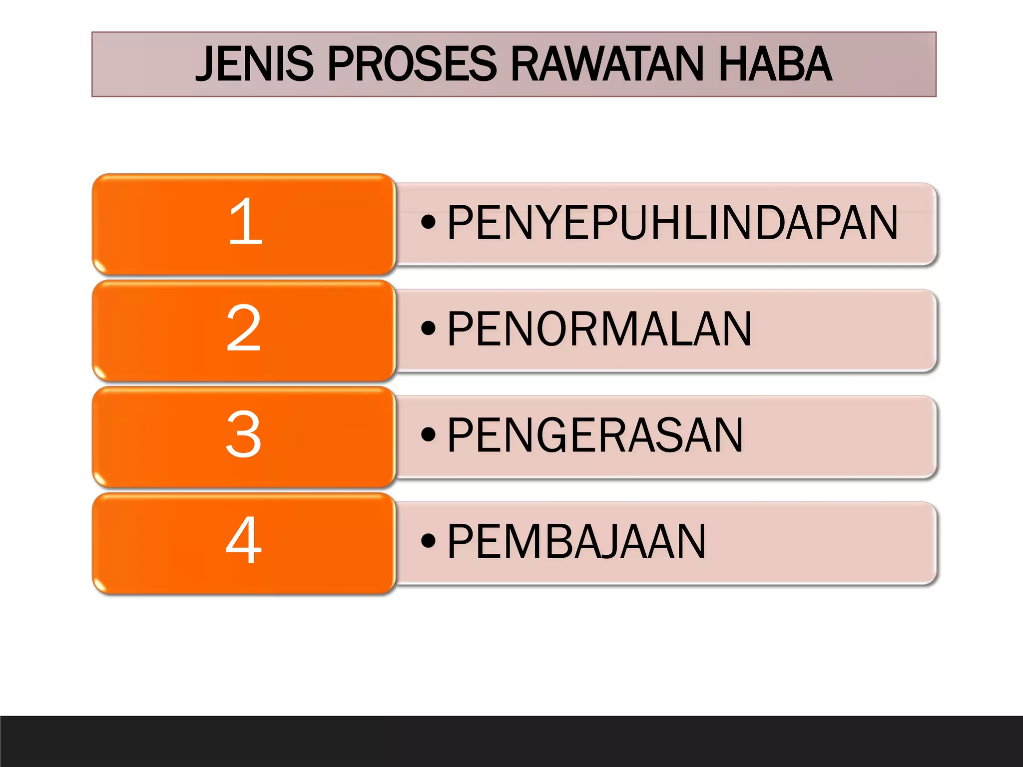 K 01 PROSES RAWATAN HABA.pdf