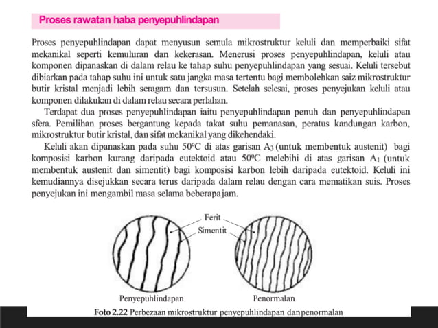 K 01 PROSES RAWATAN HABA.pdf