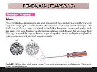 K 01 PROSES RAWATAN HABA.pdf
