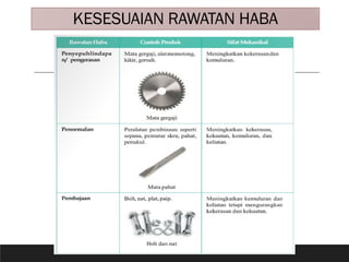 K 01 PROSES RAWATAN HABA.pdf