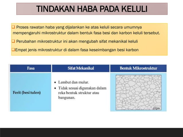 K 01 PROSES RAWATAN HABA.pdf