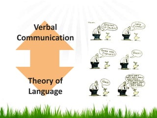 Verbal and Nonverbal Communication | PPTX