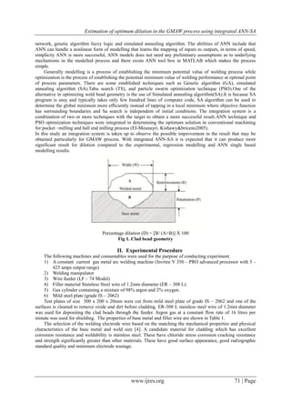 Estimation Of Optimum Dilution In The GMAW Process Using Integrated ANN-SA | PDF