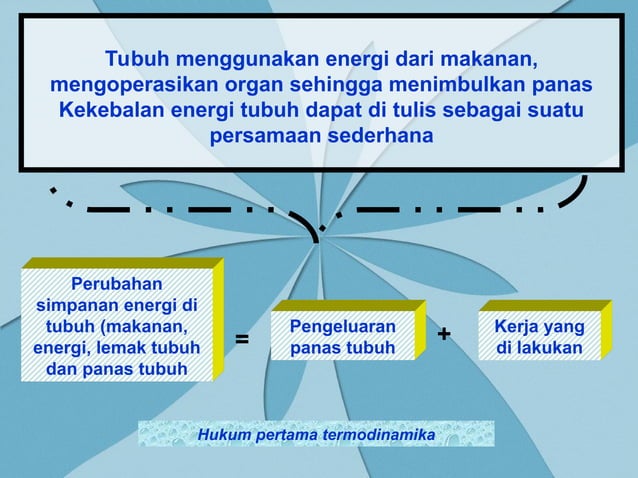 K02_biofisika.pptm bnbnbnbhbhhhhghghghhghg | PPT