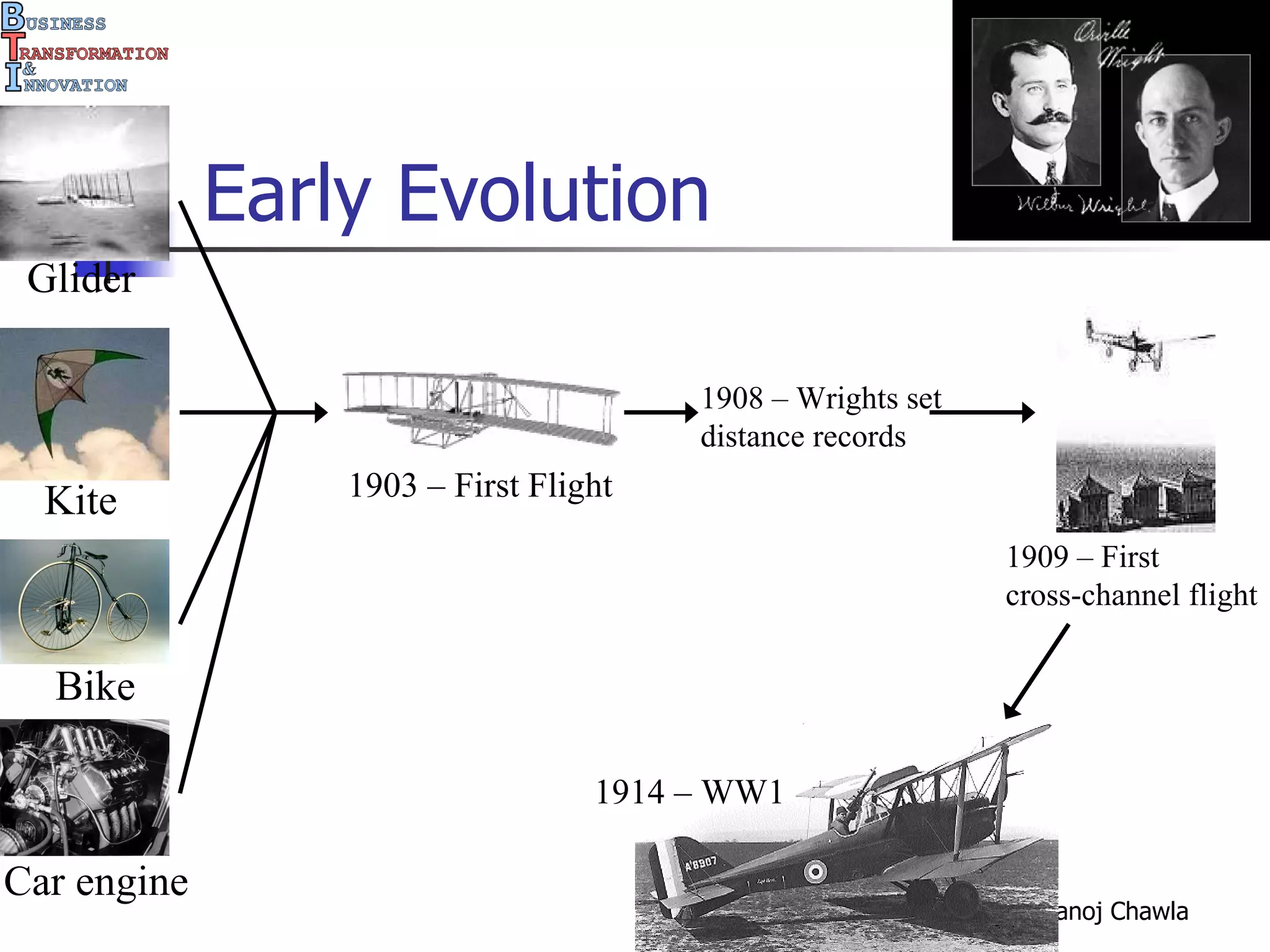 Evolution of Aircraft | PPT
