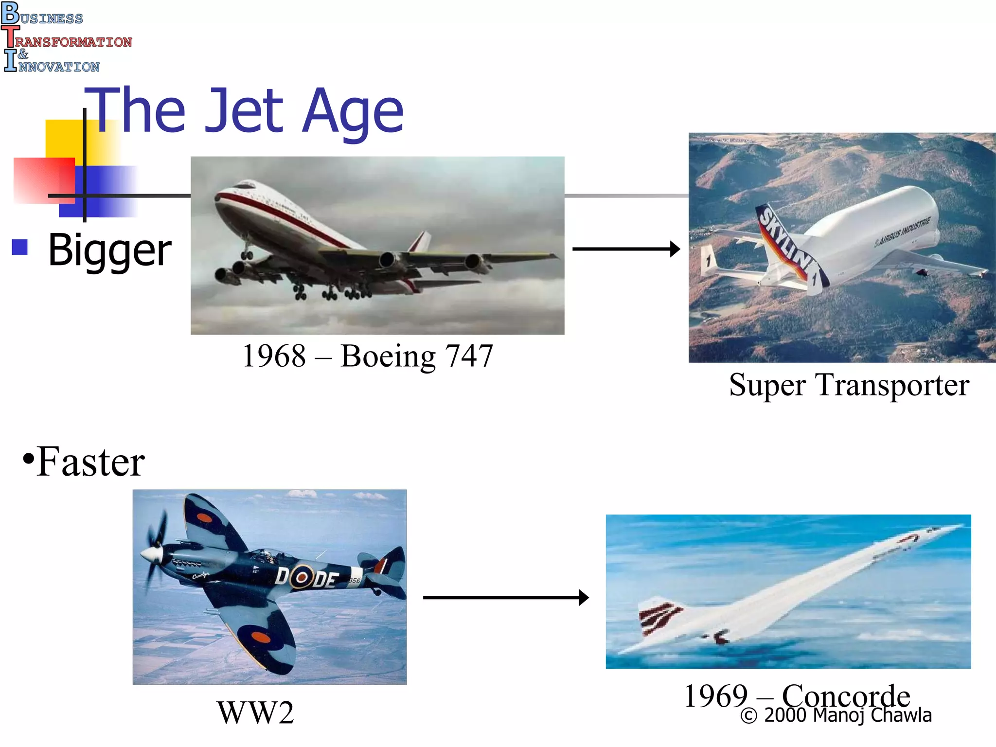 Evolution of Aircraft | PPT