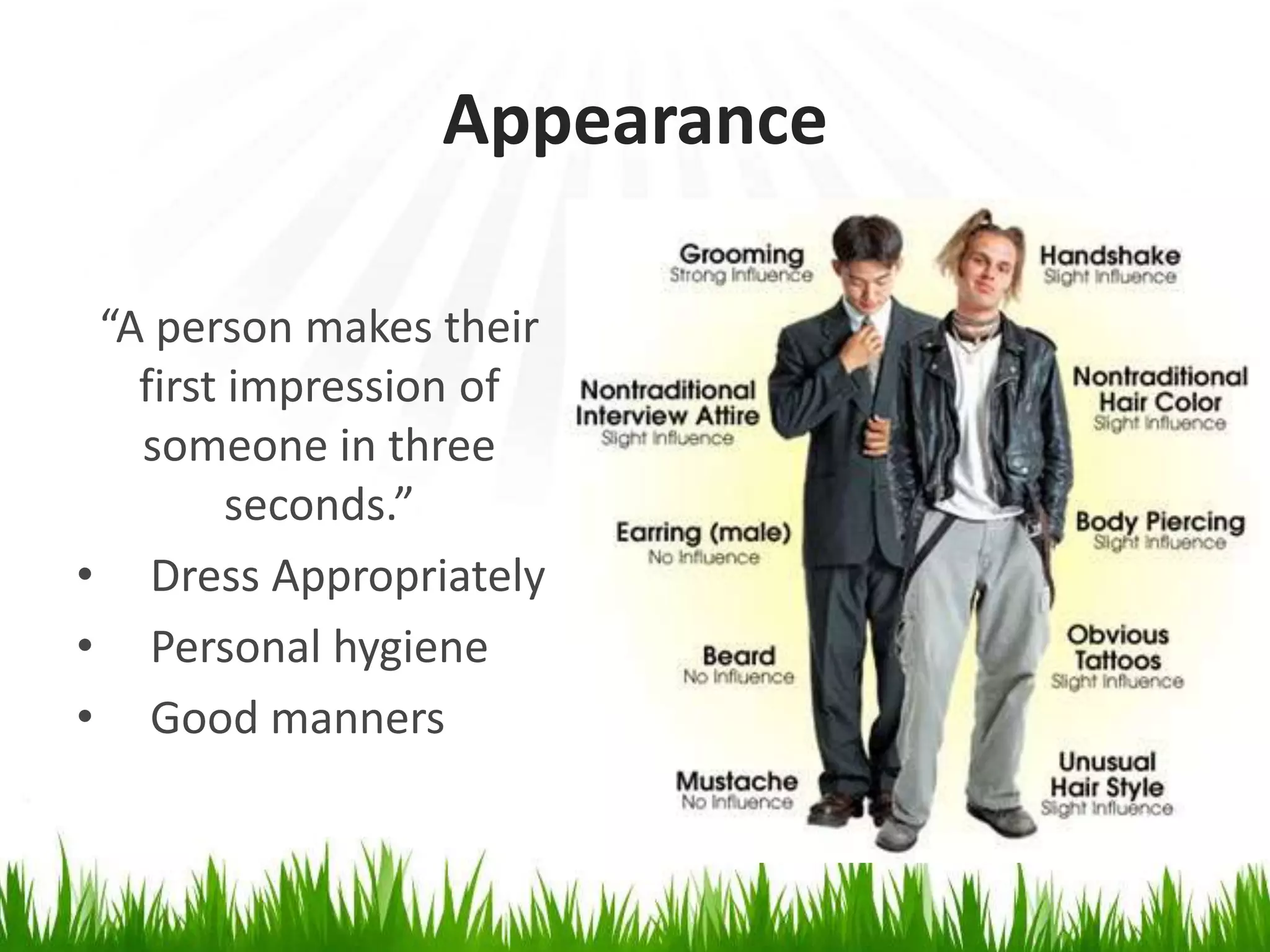 Work Ethics: A Being Professional | PPTX