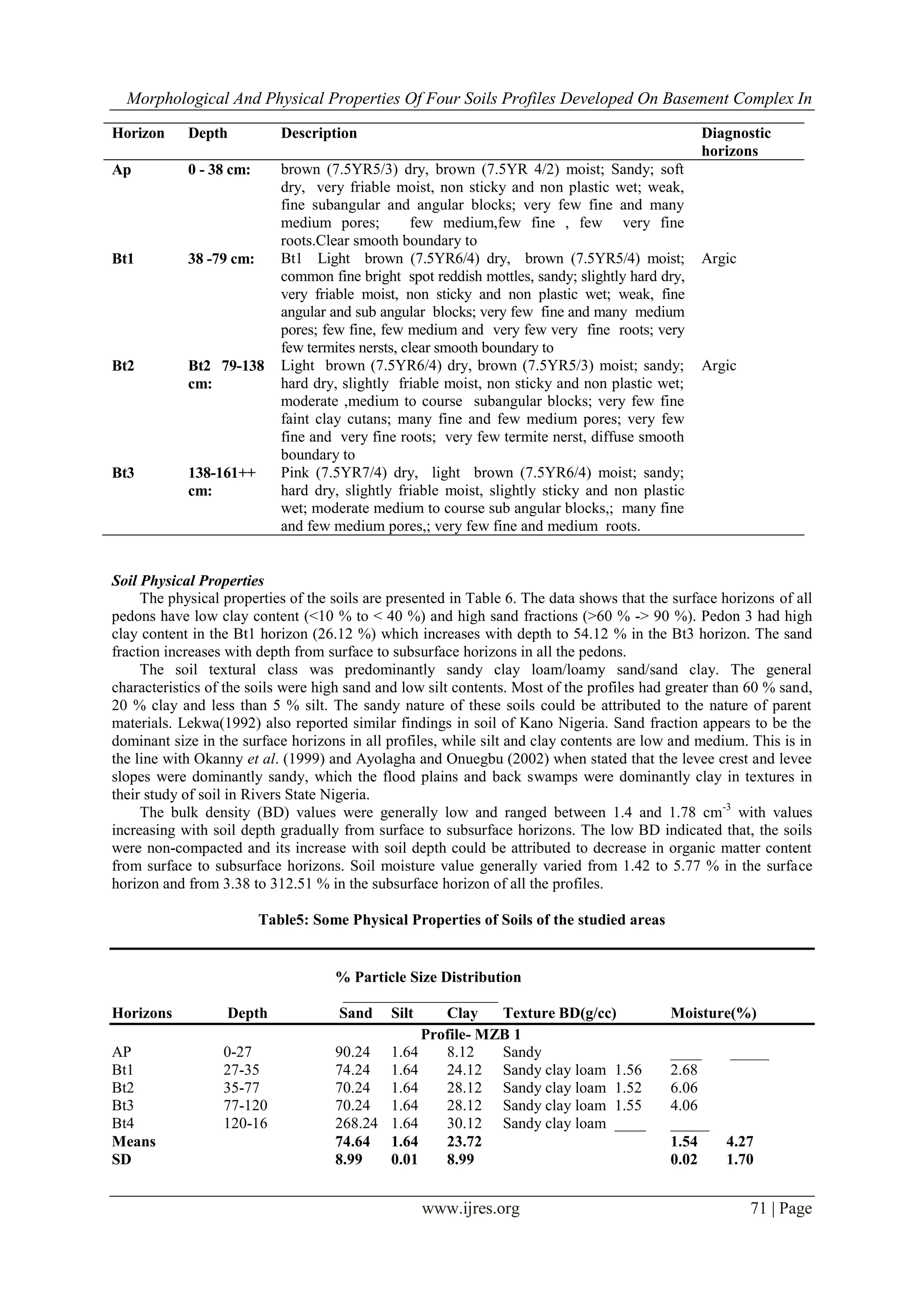 Morphological And Physical Properties Of Four Soils Profiles Developed ...