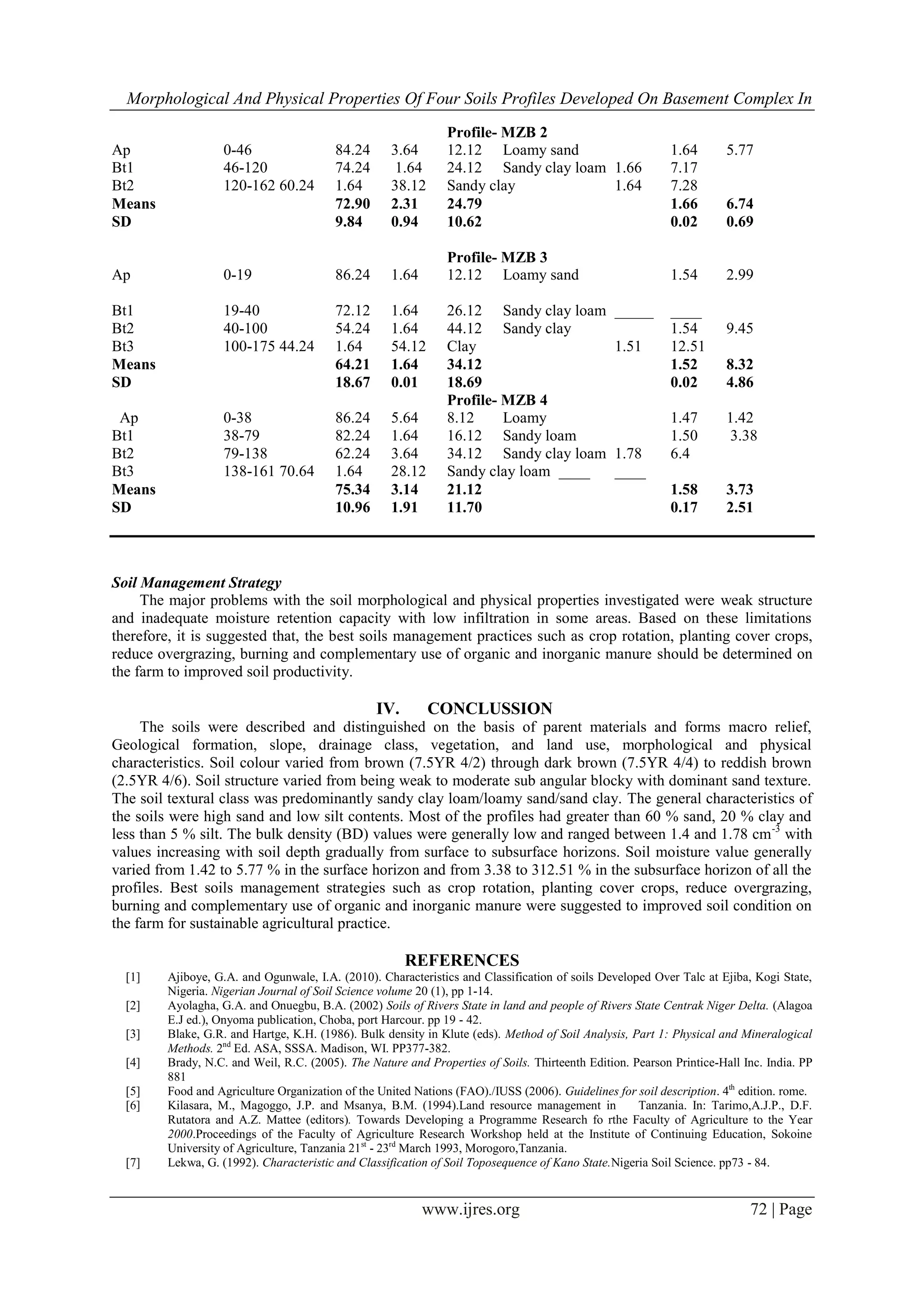 Morphological And Physical Properties Of Four Soils Profiles Developed ...