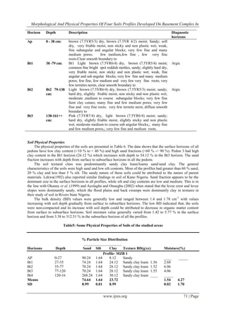 Morphological And Physical Properties Of Four Soils Profiles Developed ...