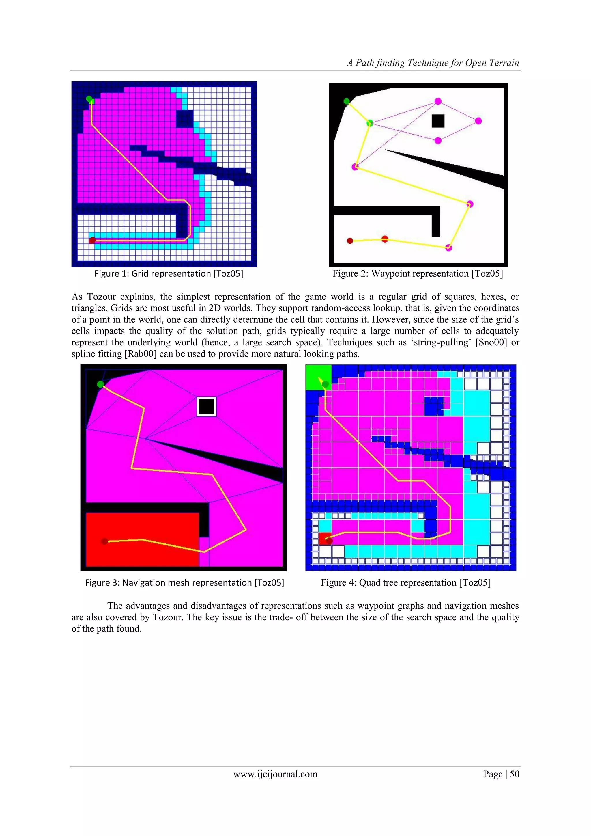A Path finding Technique for Open Terrain | PDF