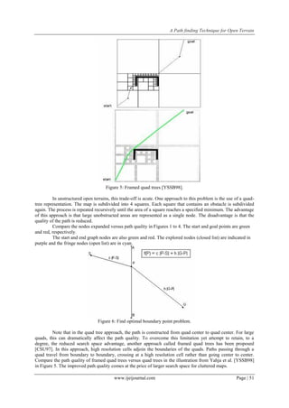 A Path finding Technique for Open Terrain | PDF