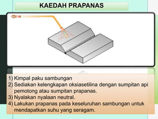K03 MENGENAL PRAPANAS.pptx
