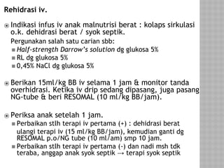 K03 Penilaian Status Gizi old - Copy.pptx