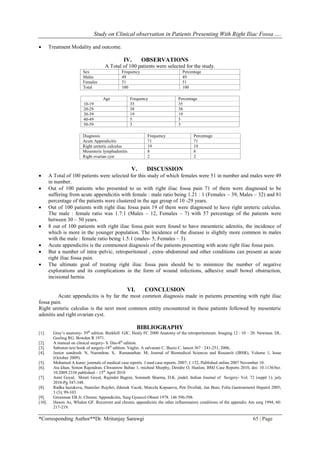 Study on Clinical observation in Patients Presenting With Right Iliac ...