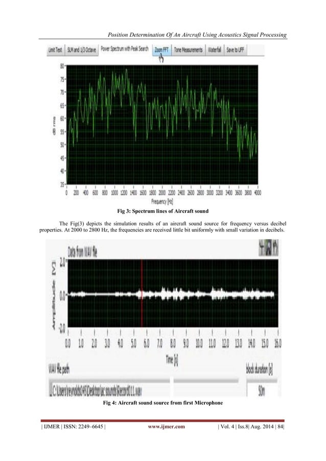 Position Determination of an Aircraft Using Acoustics Signal Processing ...
