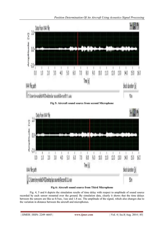 Position Determination of an Aircraft Using Acoustics Signal Processing ...