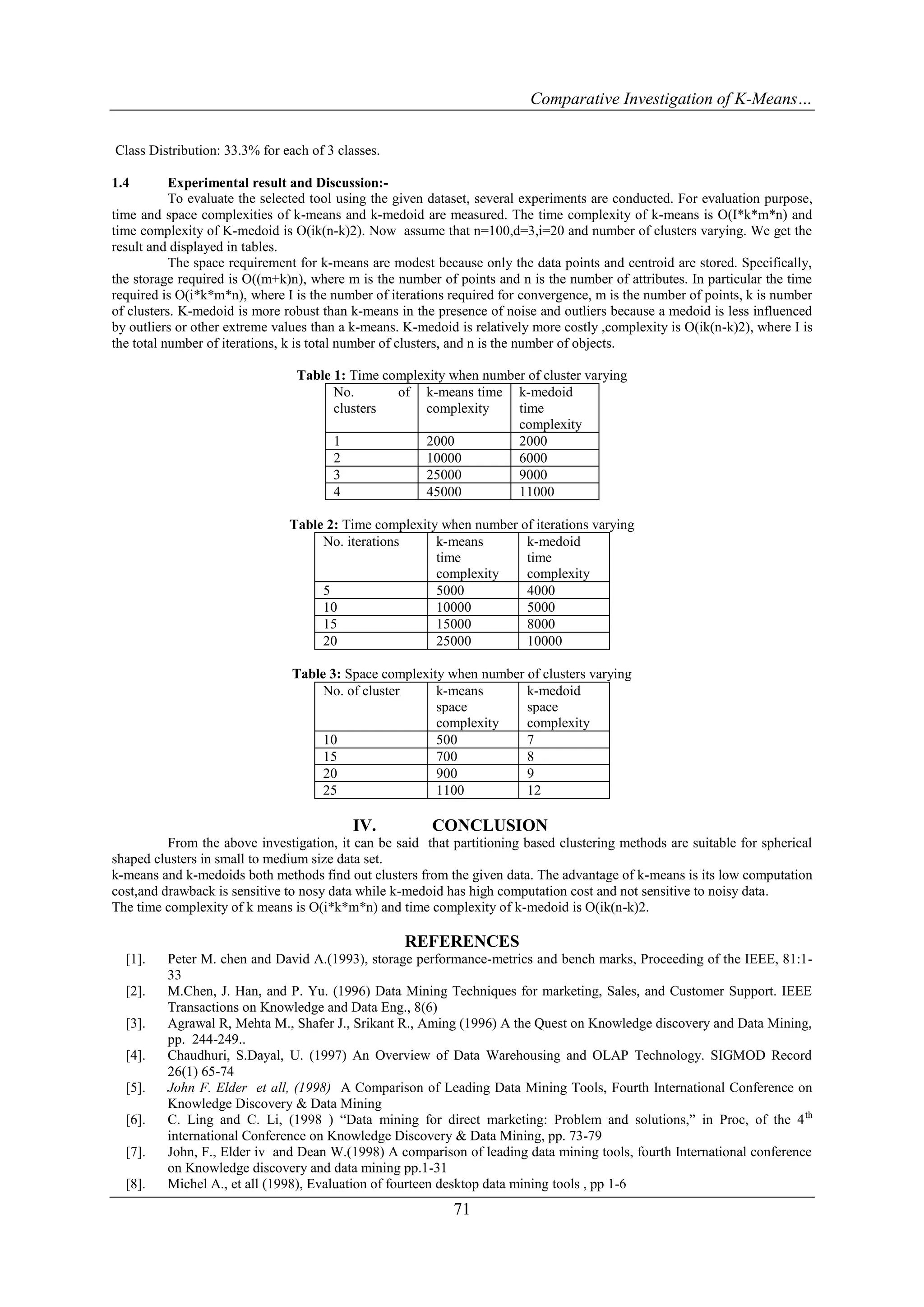 Welcome to International Journal of Engineering Research and Development (IJERD) | PDF