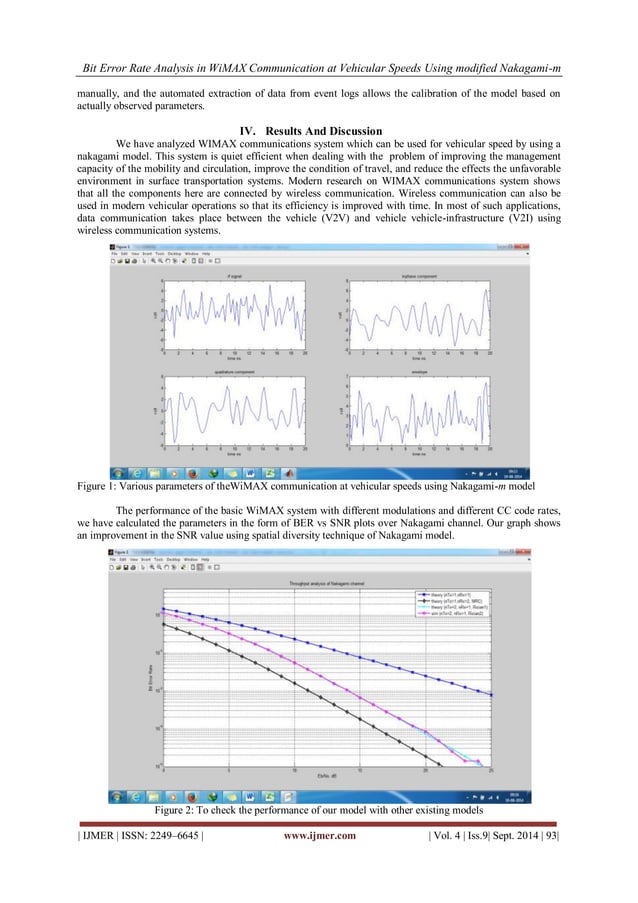 Bit Error Rate Analysis in WiMAX Communication at Vehicular Speeds ...