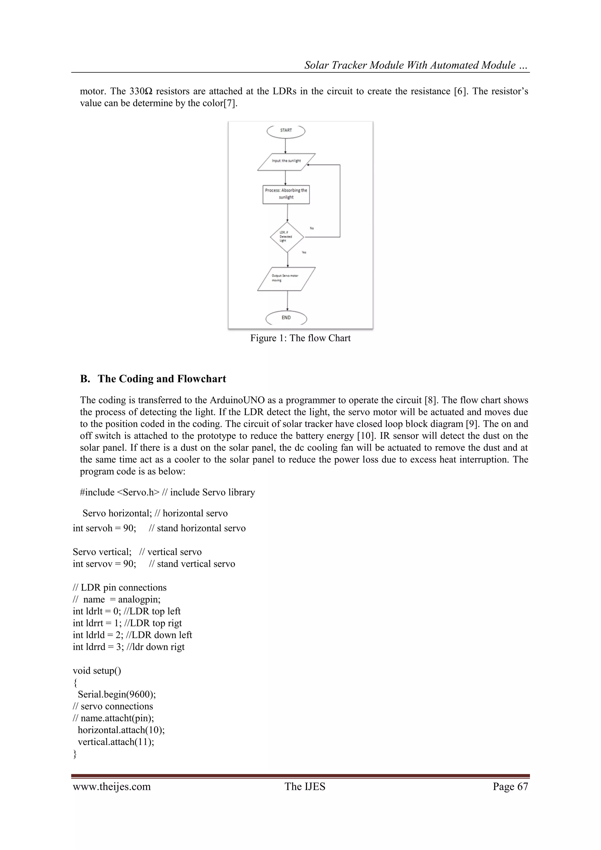 Solar Tracker Module with Automated Module Cleaning System | PDF
