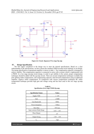 Design of Low Voltage Low Power CMOS OP-AMP | PDF