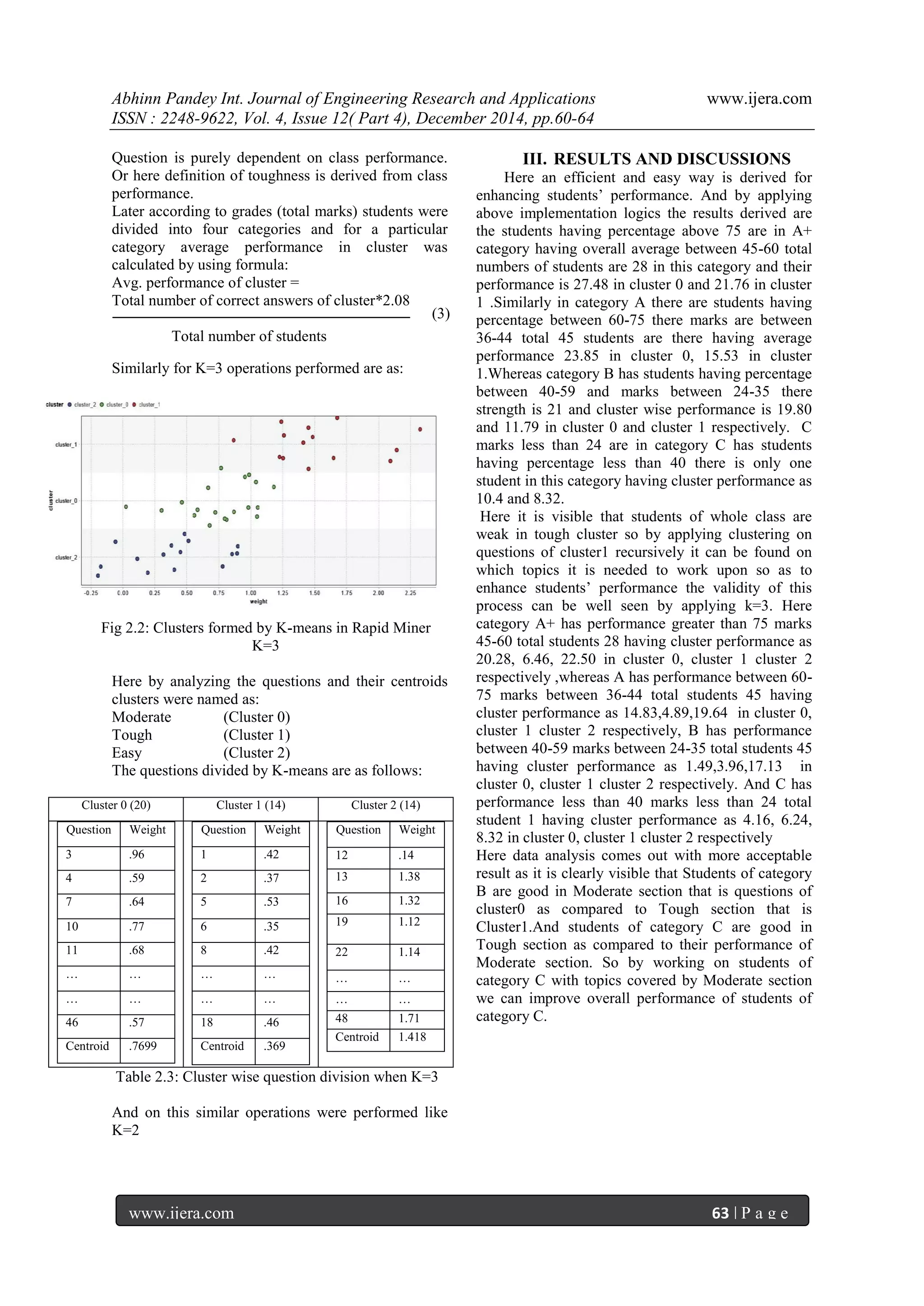 Study and Analysis of K-Means Clustering Algorithm Using Rapidminer | PDF