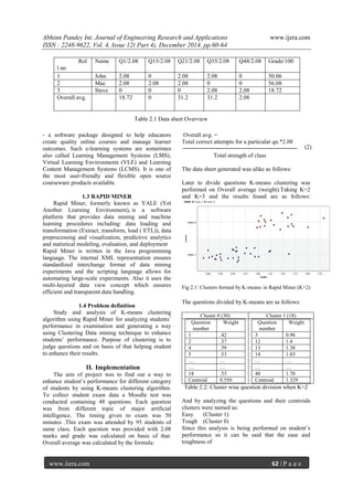 Study and Analysis of K-Means Clustering Algorithm Using Rapidminer | PDF