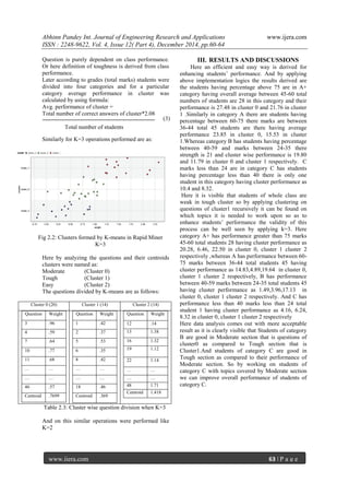 Study and Analysis of K-Means Clustering Algorithm Using Rapidminer | PDF