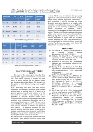Study and Analysis of K-Means Clustering Algorithm Using Rapidminer | PDF