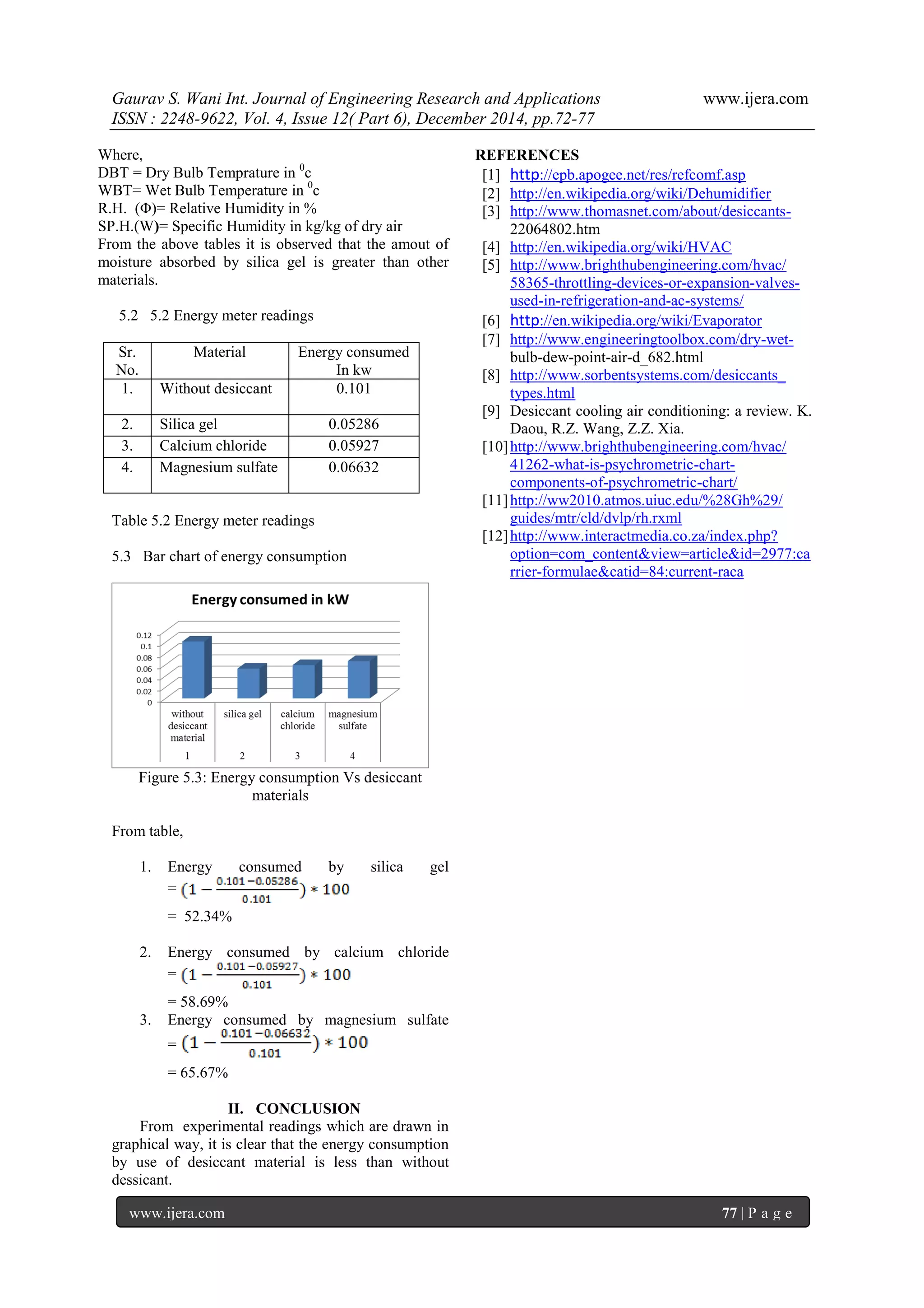 Performance and evaluation of desiccant based air conditioning system. | PDF