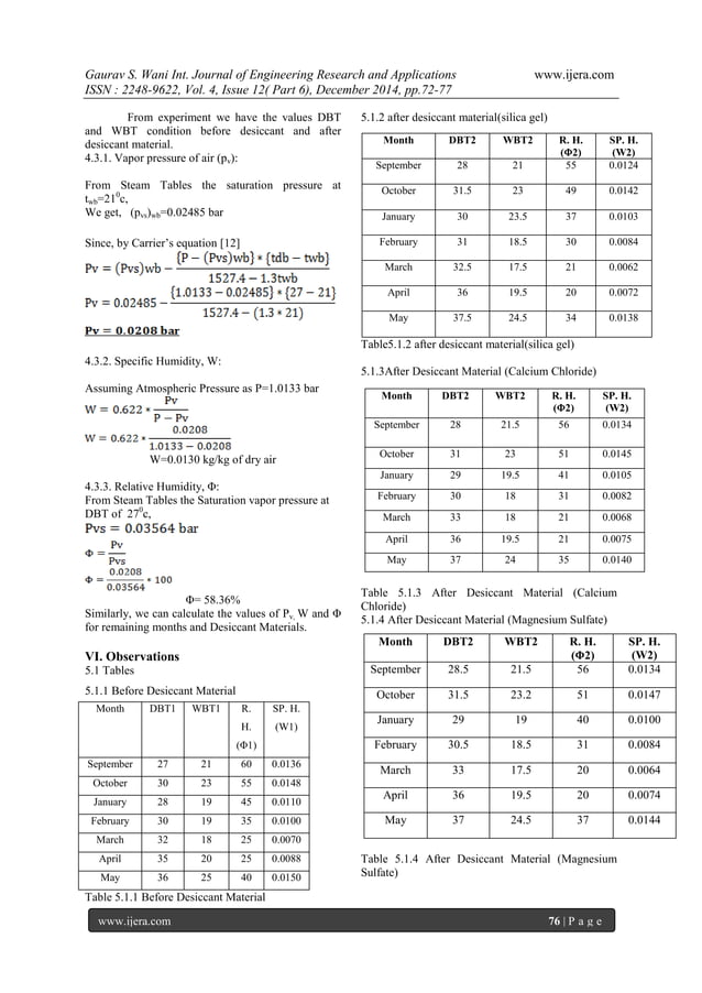 Performance and evaluation of desiccant based air conditioning system. | PDF