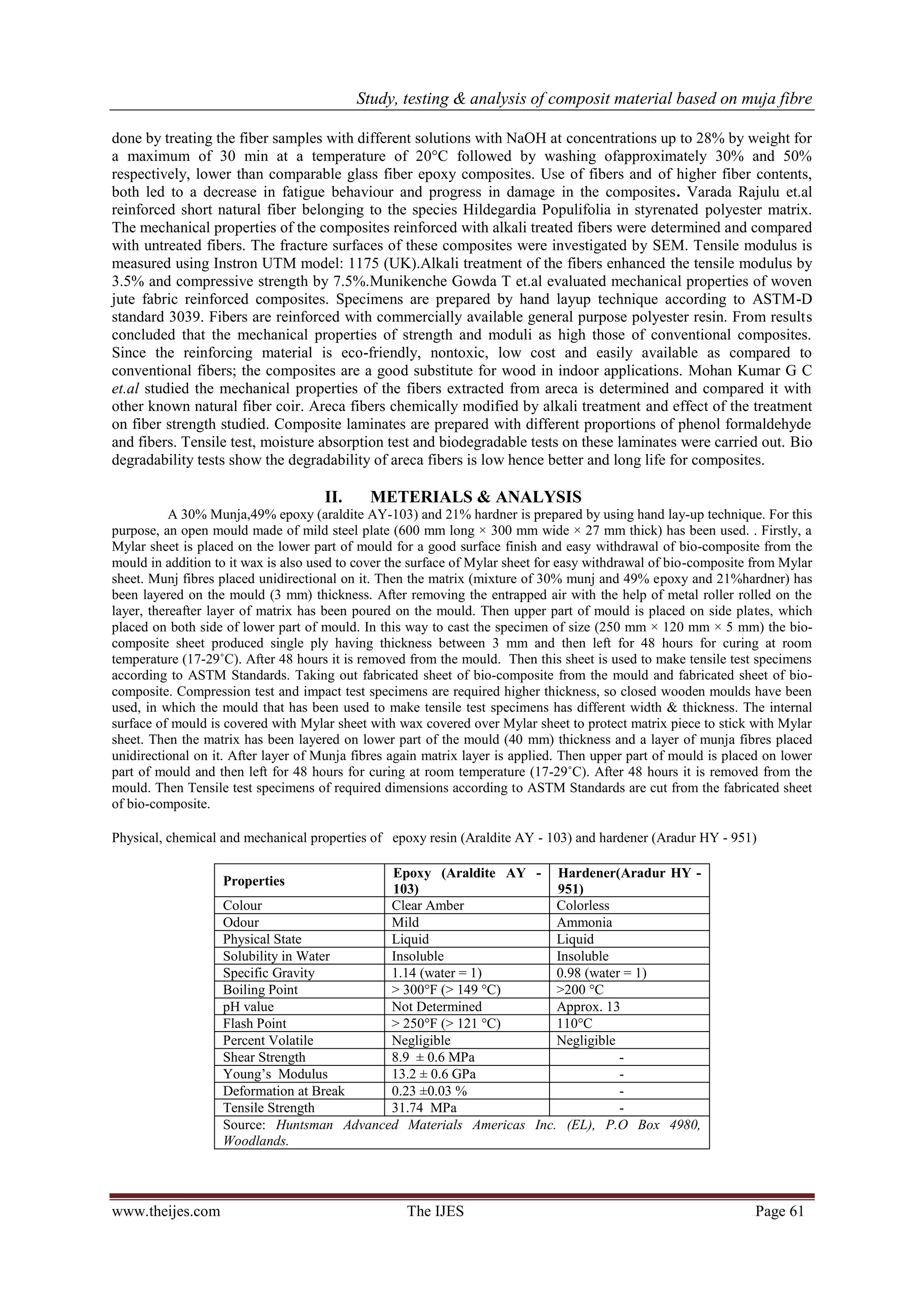 Study, testing & analysis of composit material based on munja fibre | PDF