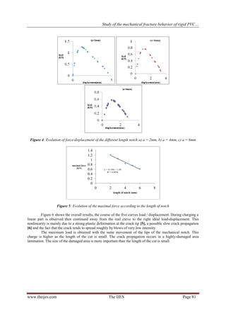 Study of the mechanical fracture behavior of rigid PVC pipes buried supply of drinking water ...
