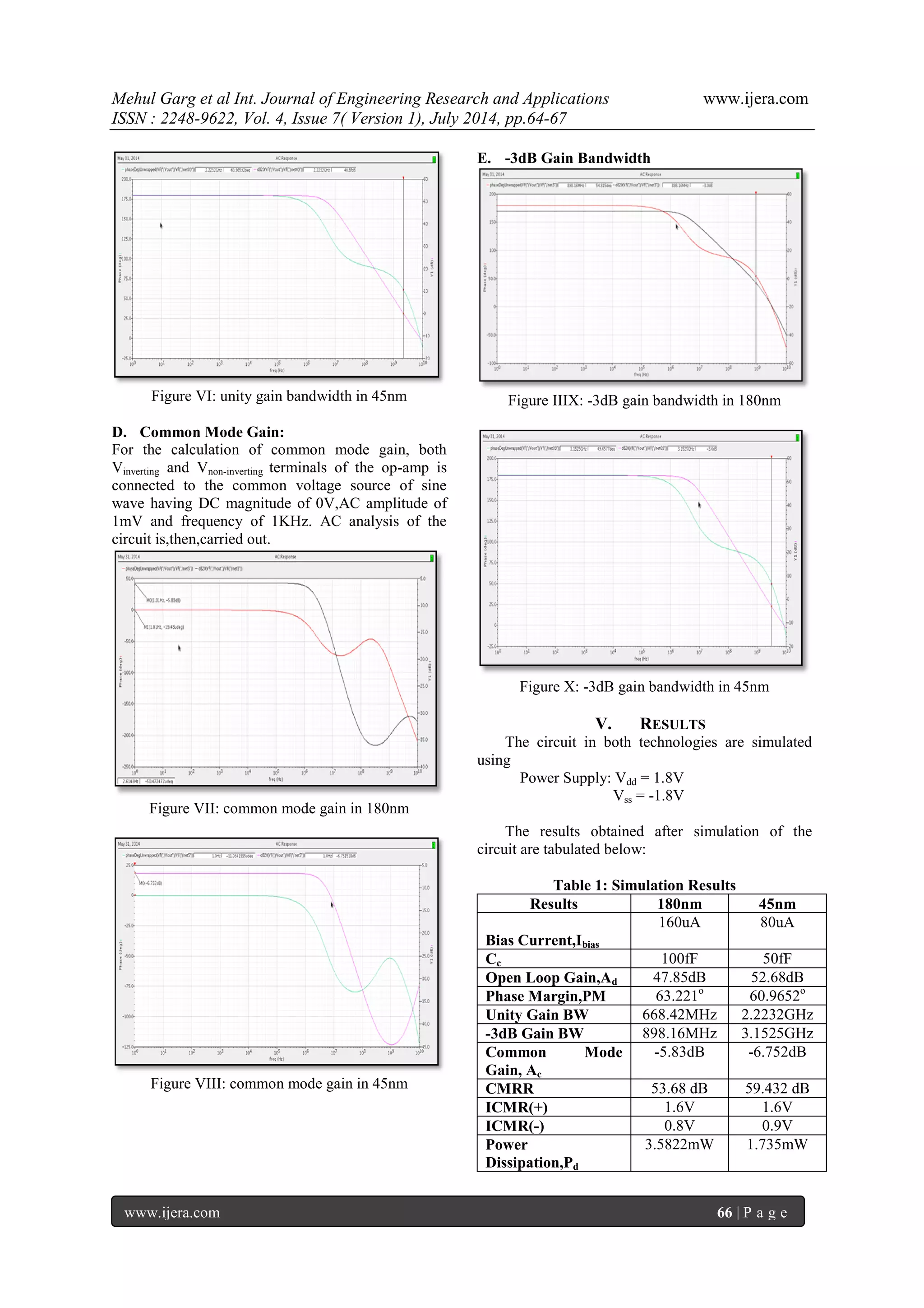 Comparative Study of CMOS Op-Amp In 45nm And 180 Nm Technology | PDF