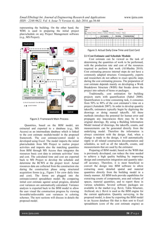 BIM-Based Cost Estimation/ Monitoring For Building Construction | PDF | Civil Engineering ...