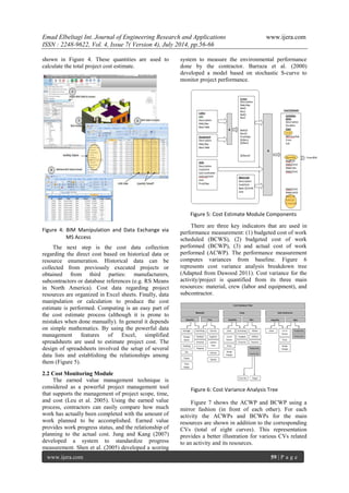 BIM-Based Cost Estimation/ Monitoring For Building Construction | PDF | Civil Engineering ...