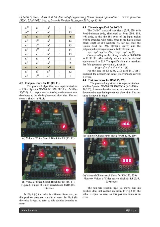 FPGA Implementation of A New Chien Search Block for Reed-Solomon Codes ...